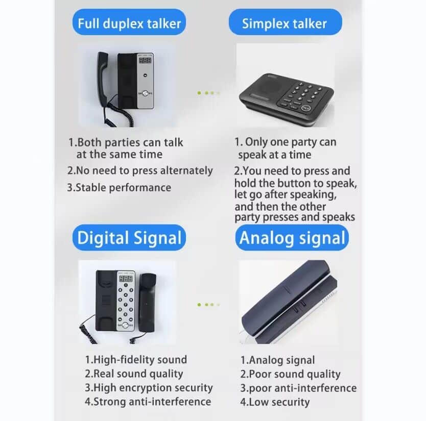 TR-H12 Wireless Intercom System - MEEYI